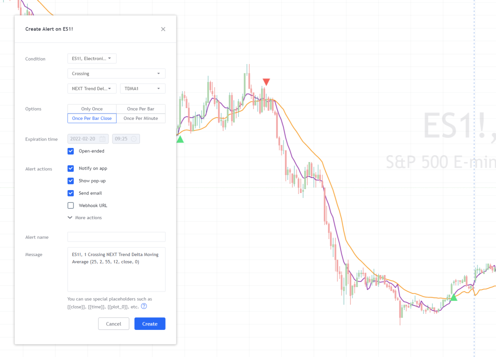 NEXT Trend Delta Moving Average - ChartVPS